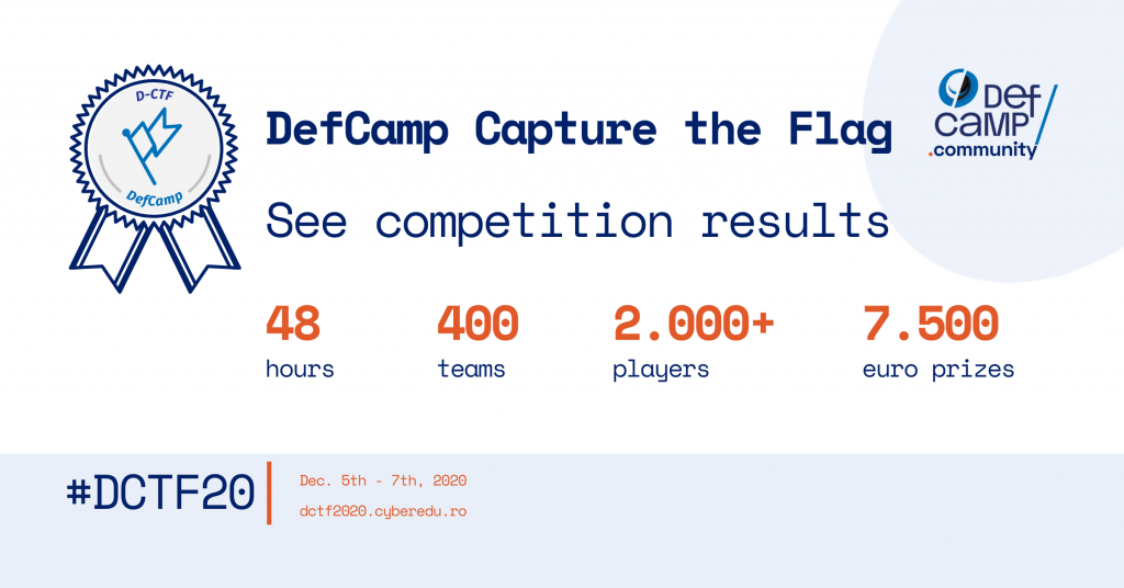 That's a wrap on D-CTF 2020, hackers! See what happened! - DefCamp 2025