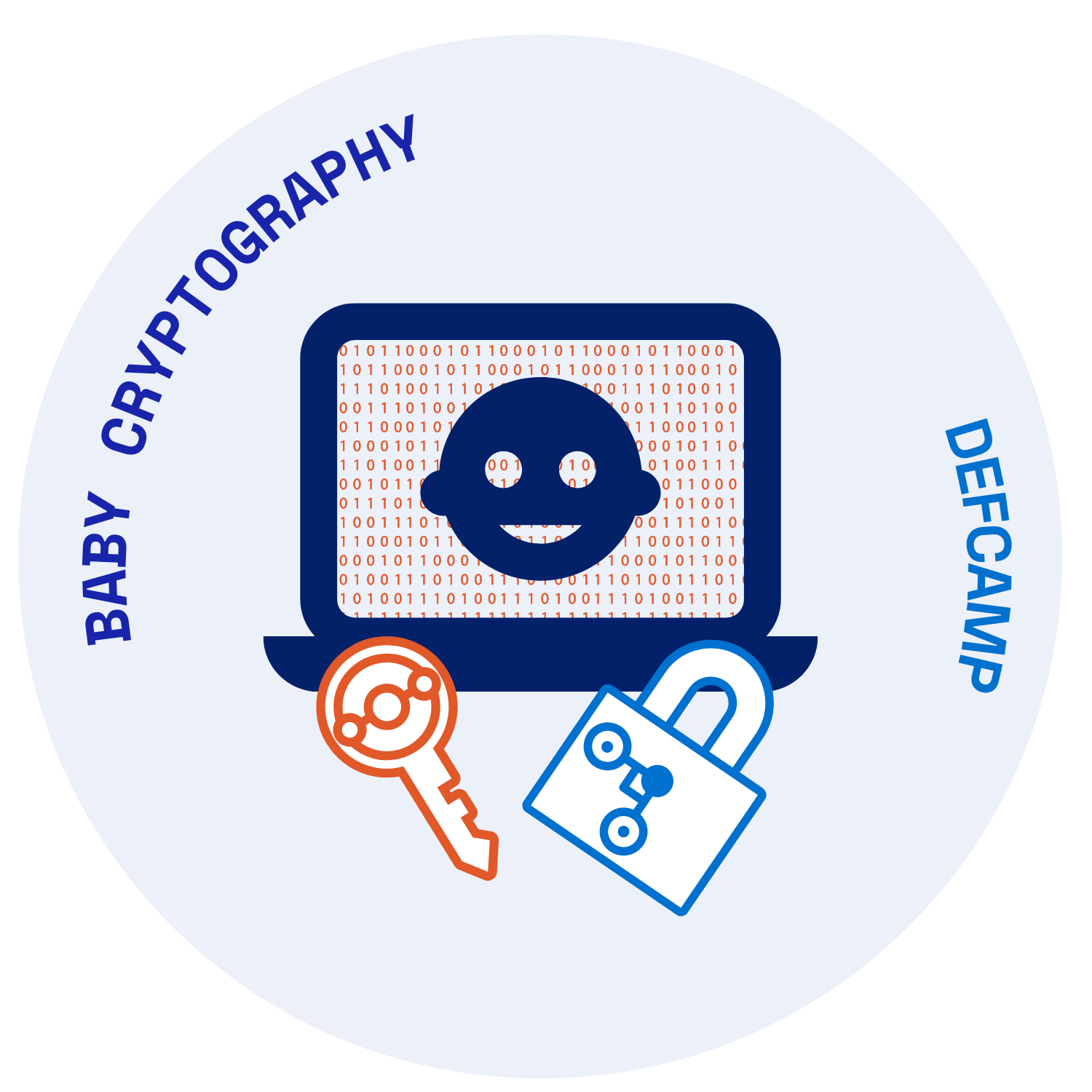 Baby Cryptography - DefCamp 2024